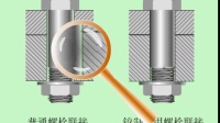 螺纹联接-螺栓联接 教学用素材
