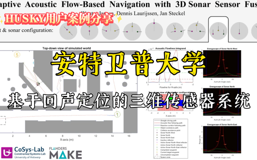 ...基于回声定位的三维传感器系统 自动驾驶 无人驾驶 导航 SLAM 论文
