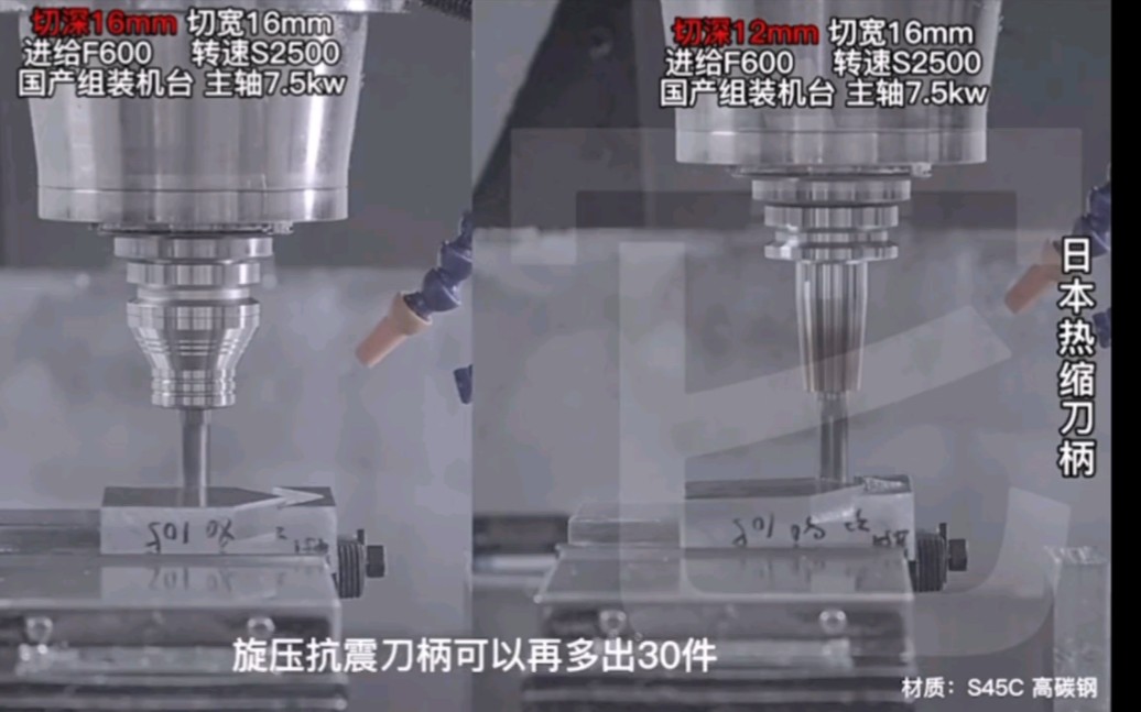 换上这个刀柄就是单纯的省了把刀具钱 #数控加工 #机加工