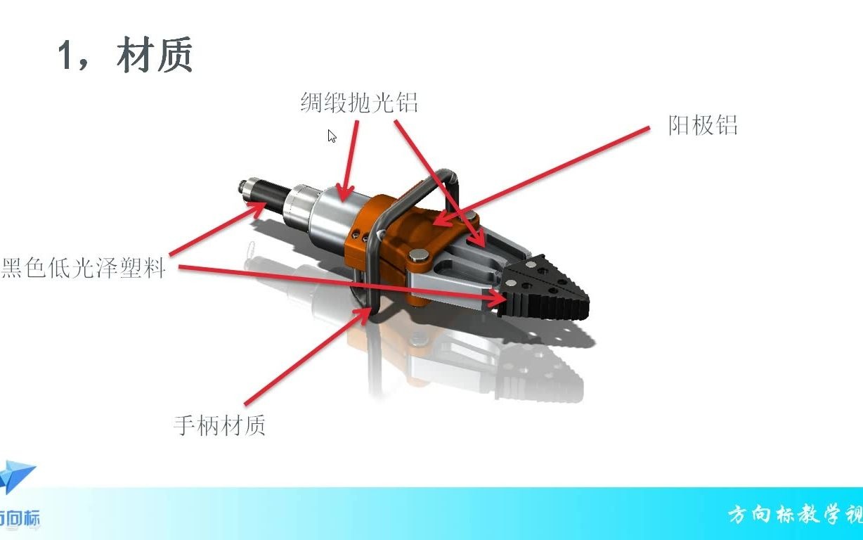 【Solidworks 工程师成长之路】渲染-外观材质:范围、光效果、纹理、...