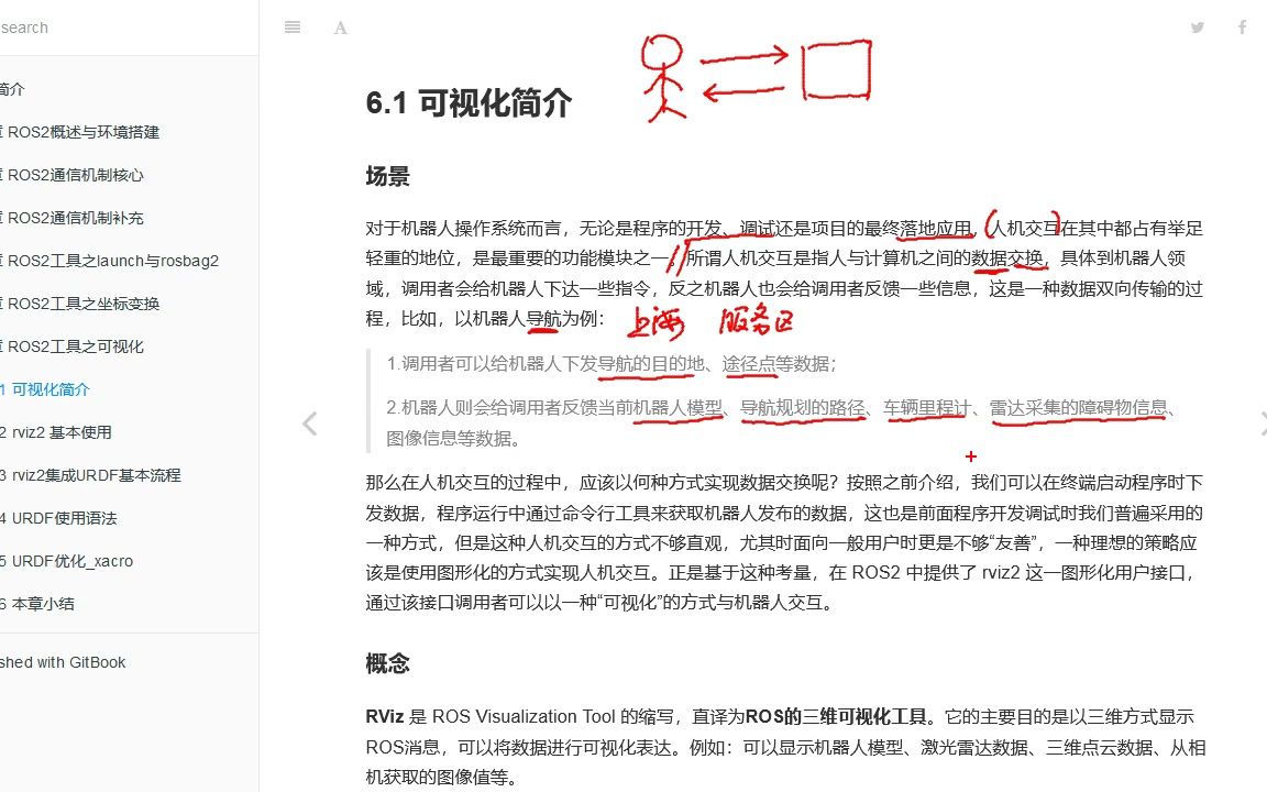 6.1_可视化简介_场景、概念与作用