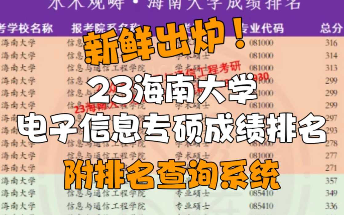 新鲜出炉!2023水木观畴海南大学电子通信考研成绩排名|附考研排名系统