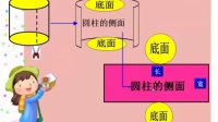 圆柱的表面积--微课