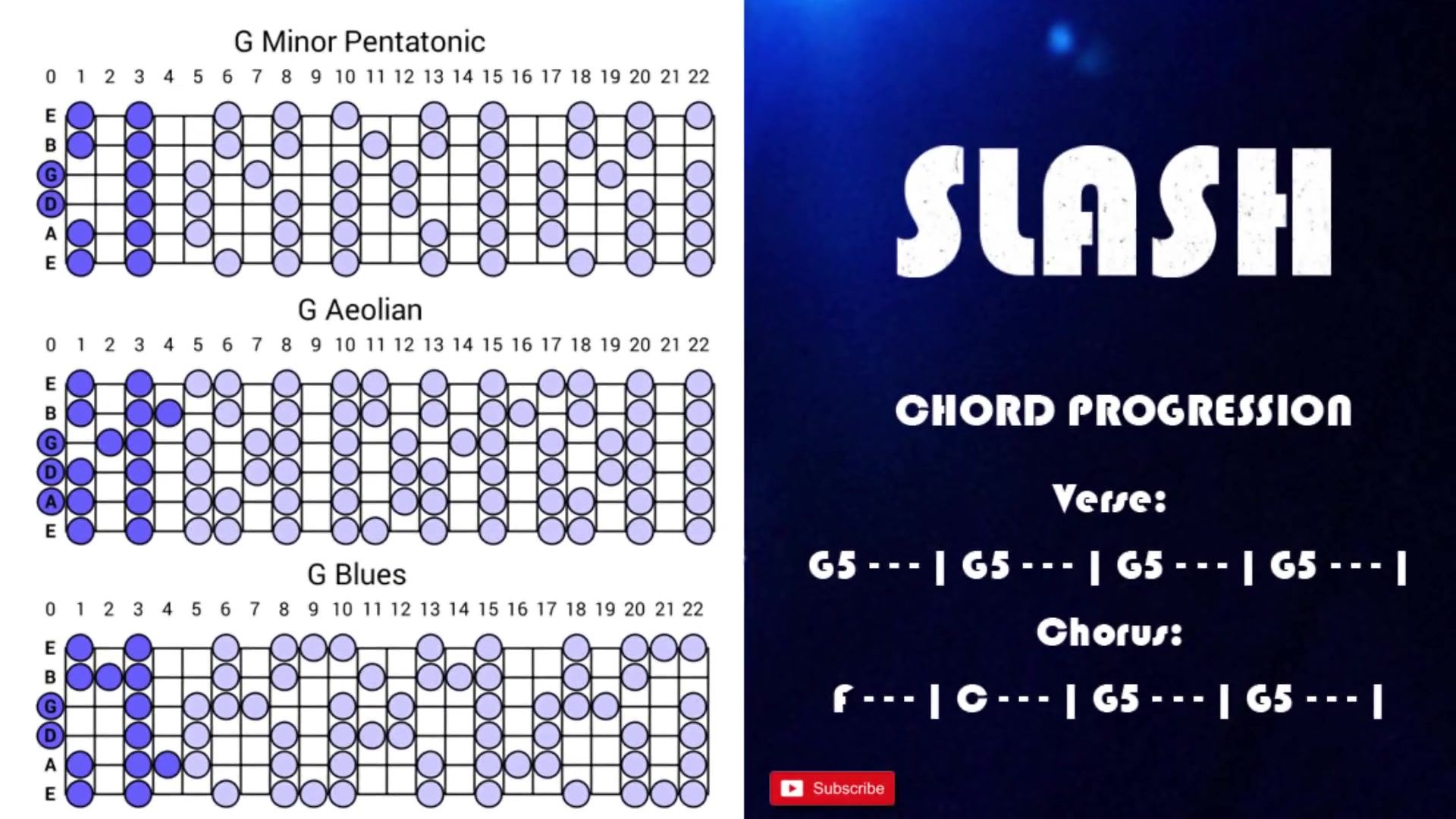 【乐句】G大调Slash风格吉他伴奏即兴-附和弦进行与音阶图