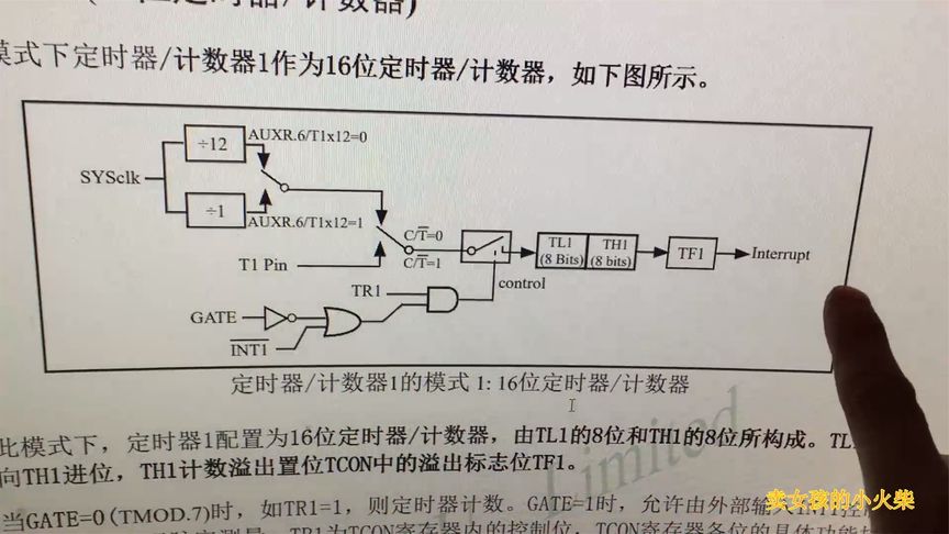 一起学单片机 从零开始学单片机29 计数器模块及GATE位的作用