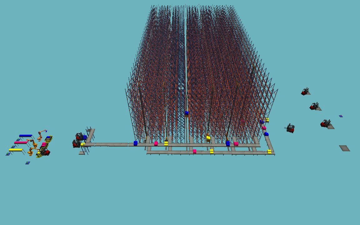 Flexsim堆垛机自动化立体仓库 均衡入库/均衡出库仿真