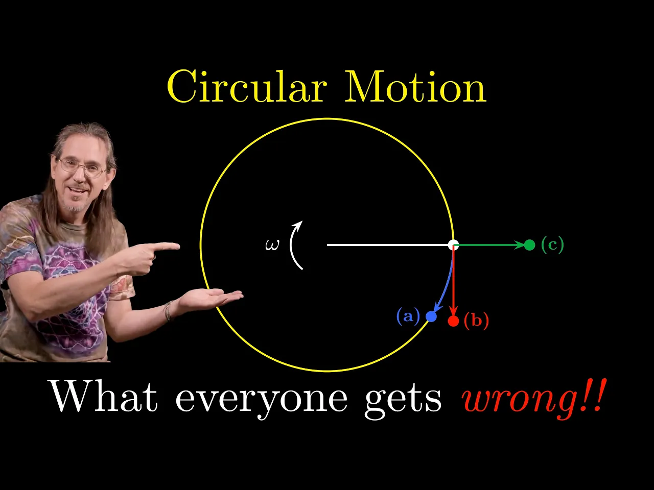 最令人惊叹的圆周运动特性 - All Things Physics