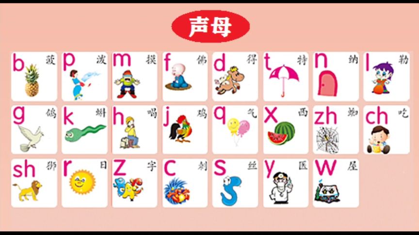 汉语拼音读音合集声母、韵母、整体认读音节,儿童早教必备课程