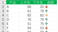 excel条件格式制作上半年和下半年趋势变化图