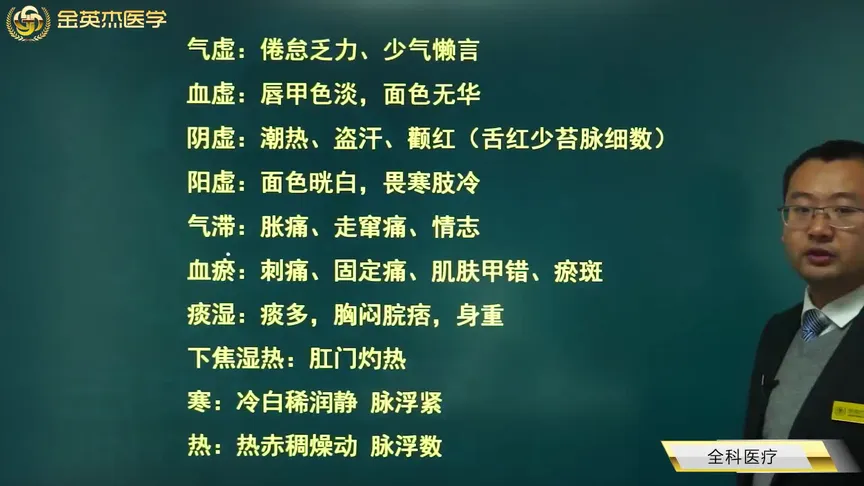 中医症状总结:气虚血虚阴虚阳虚气滞血瘀痰湿寒热,肝心脾肺肾胆