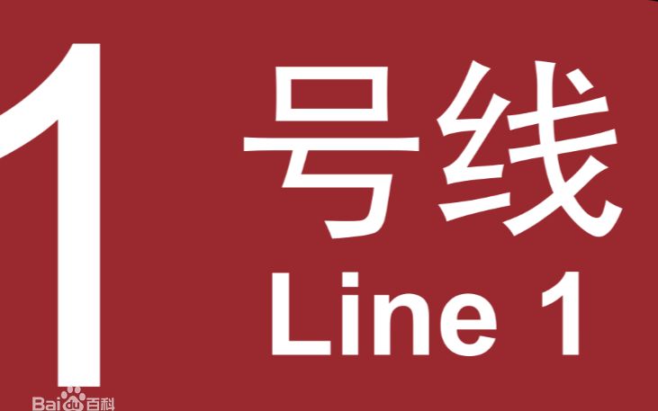 【地铁音MAD教程】第二期——制作关门打击乐loop伴奏(附带报站...