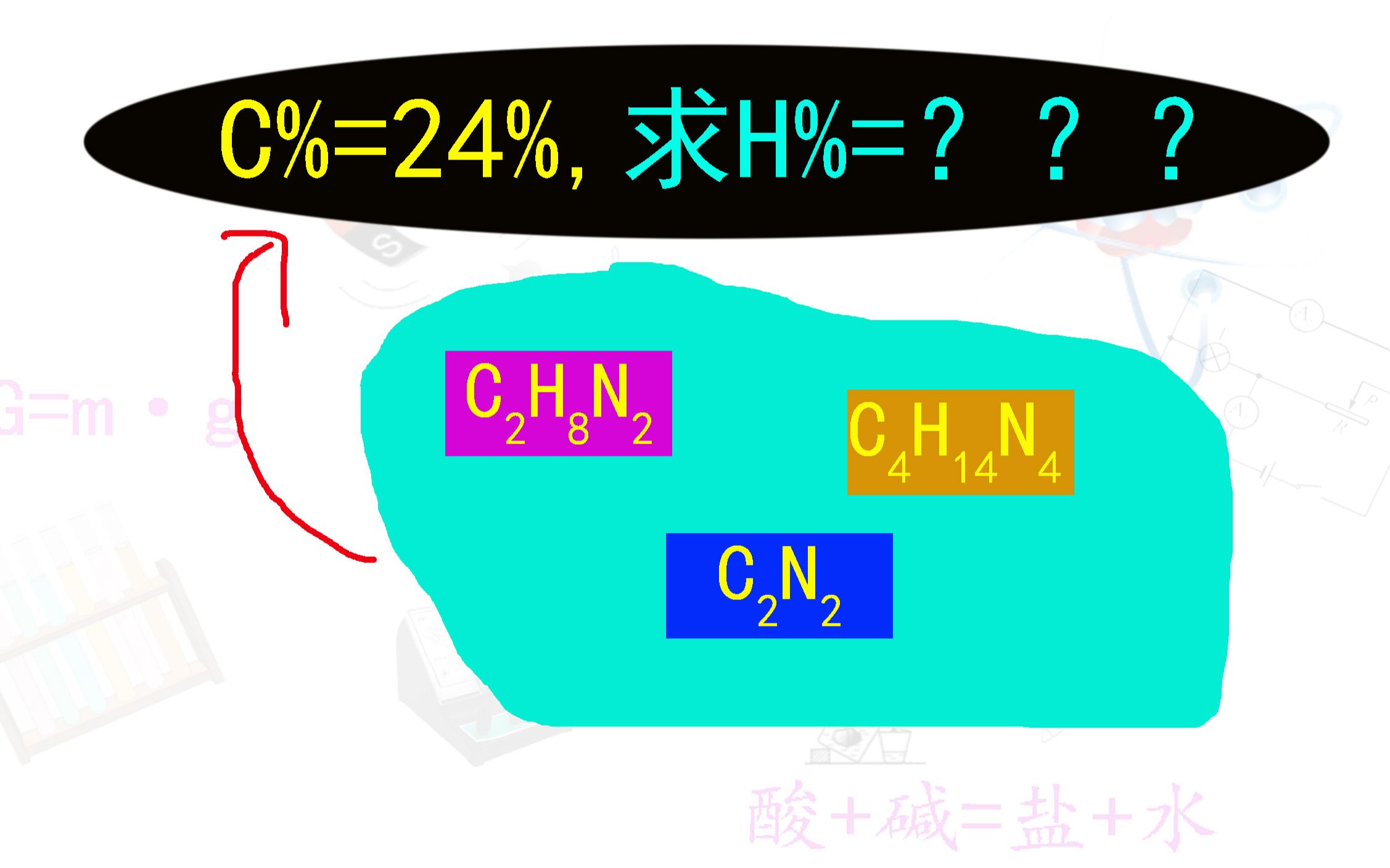 化学式计算—王大柱问:已知碳元素质量分数24%,那么氢元素质量分数?