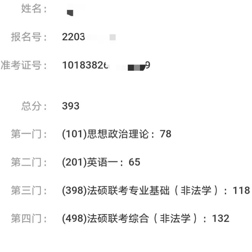 法硕老司机 