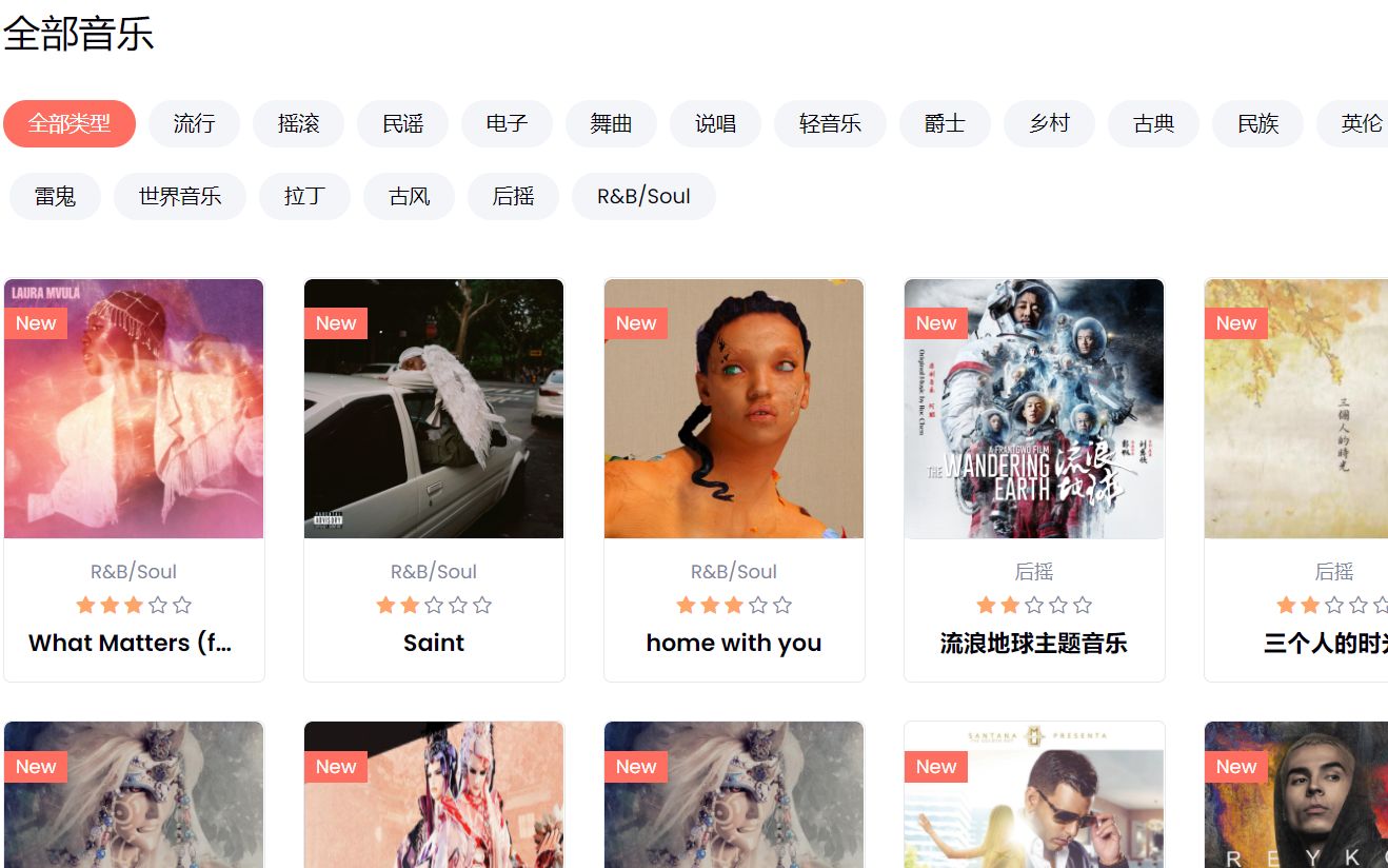在线音乐推荐网 Python+Django+Mysql开发 基于用户、物品的协同过滤...