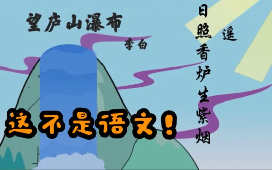 iteach四等奖作品《神奇的紫烟》|用万彩动画大师讲解丁达尔效应,能看...