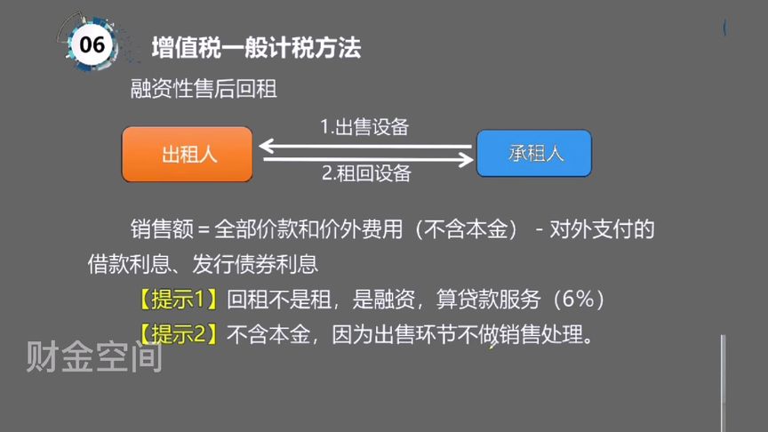 税务师一增值税一般计税方法(销售额特殊规定售后回租)