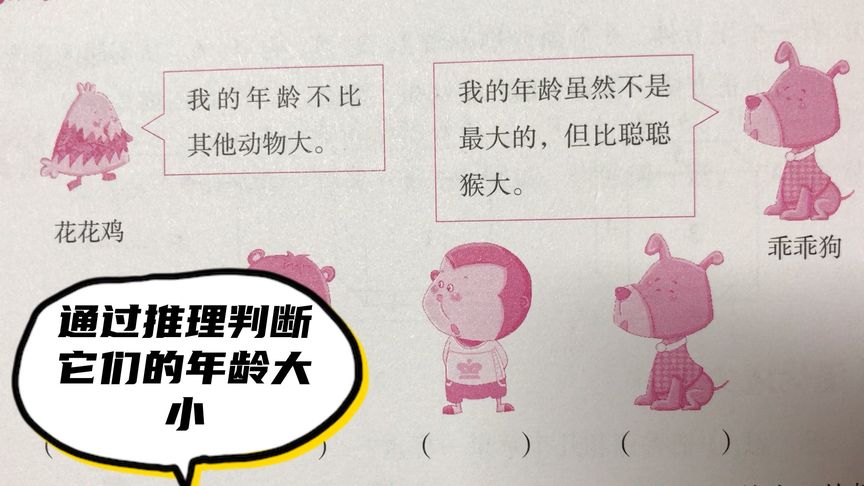 一年级数学:小朋友我们一起通过推理判断四个小动物的年龄大小