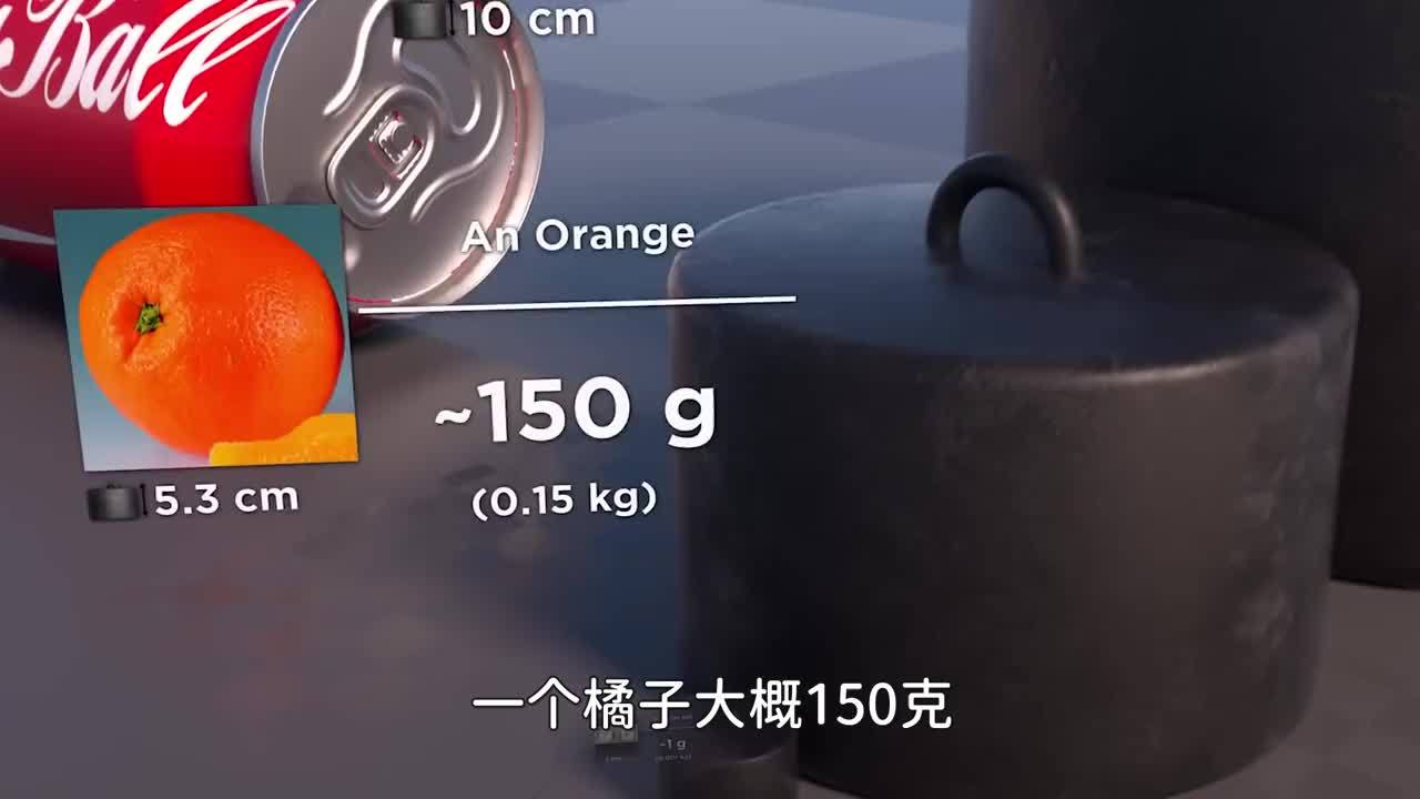 聚水潭商品重量
