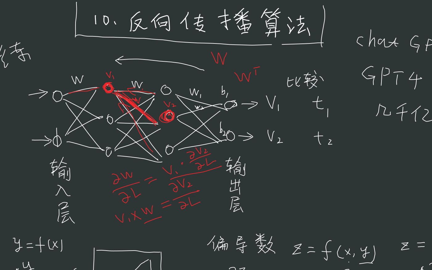 10. 反向传播算法简介(无代码)- Python手搓神经网络