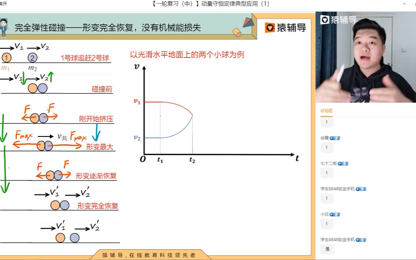 高三物理秋季 动量守恒定律典型应用_ev