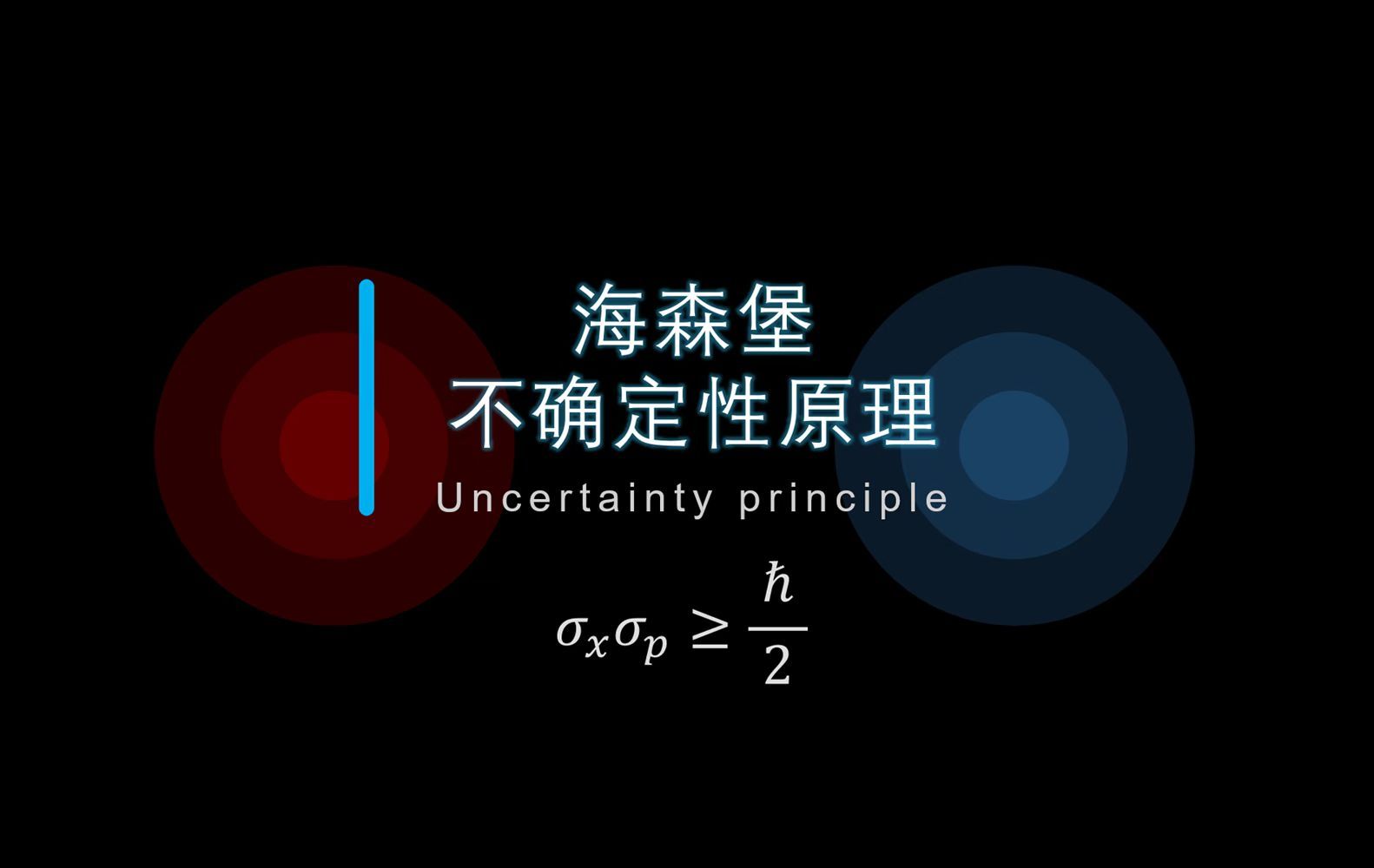 你真的理解不确定性原理吗?