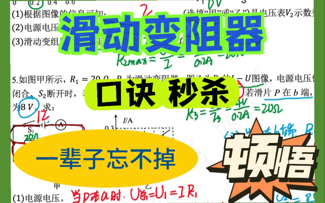 口诀秒杀✅滑动变阻器阻值变化问题⚠️初中物理,电学内容,必会的...