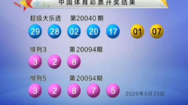 095期排列三重磅分析!