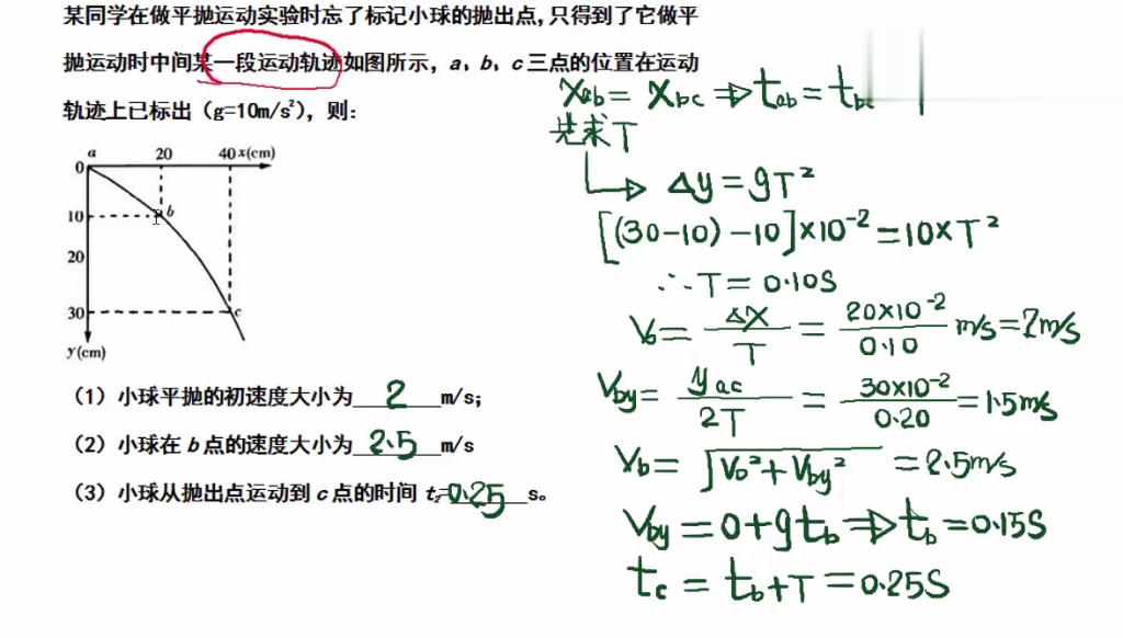 平抛运动实验数据一例