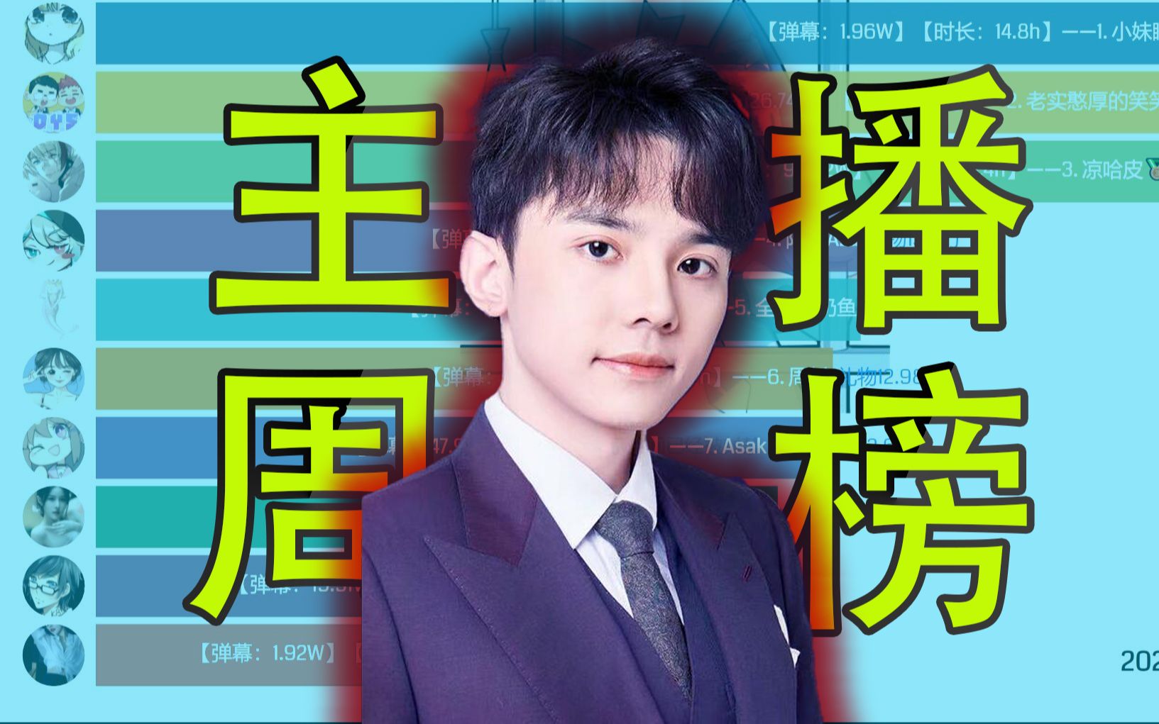 【B榜72期】一周B站主播数据排行榜,凉哈皮、KB呆又呆、乃琳Queen...