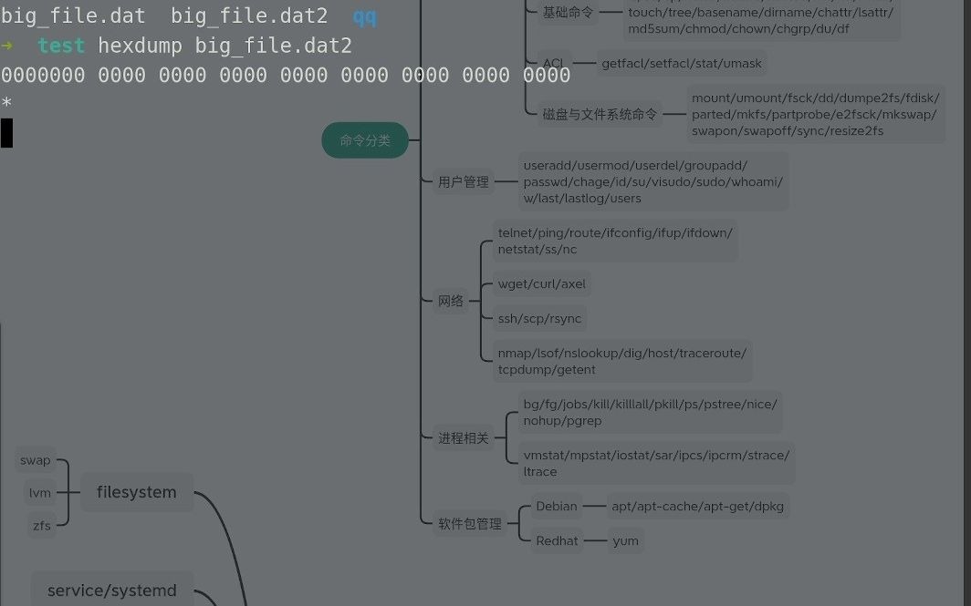 Linux进程管理基础命令