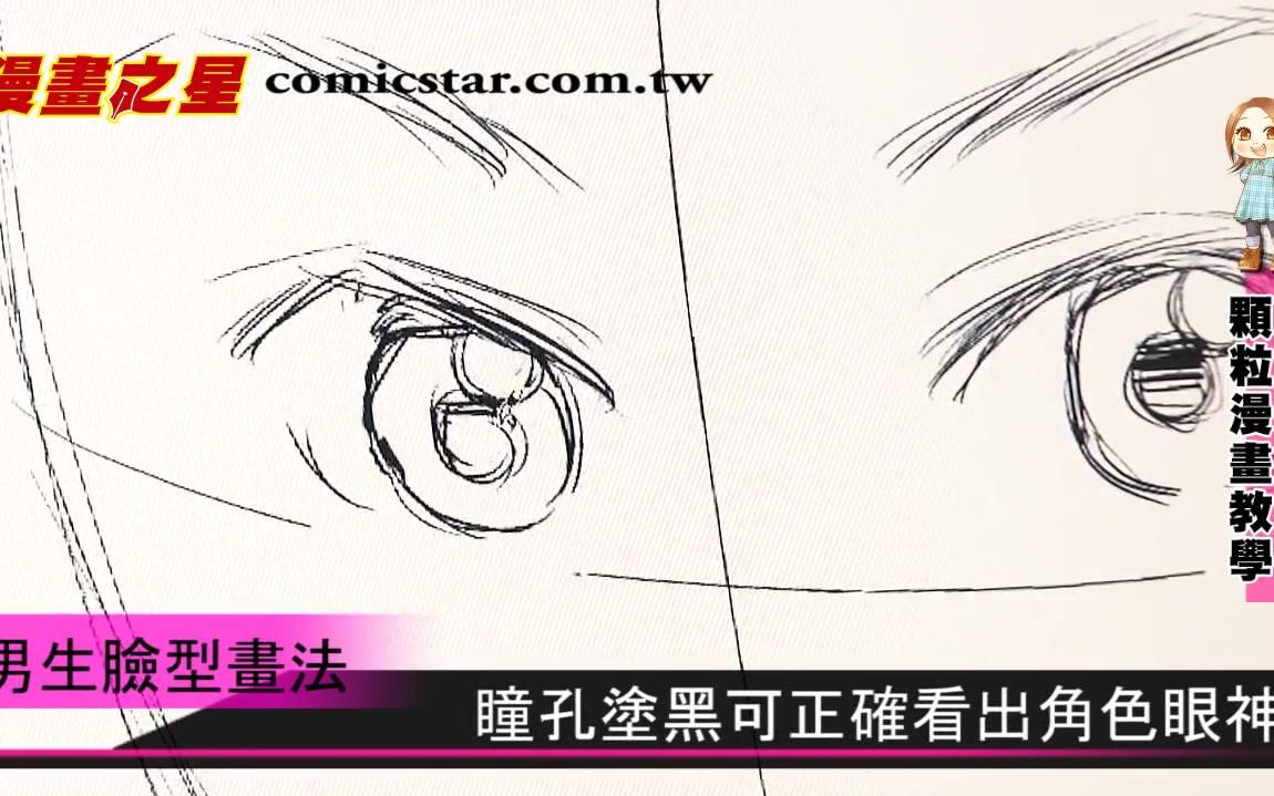 [漫画之星]颗粒:男生脸型画法