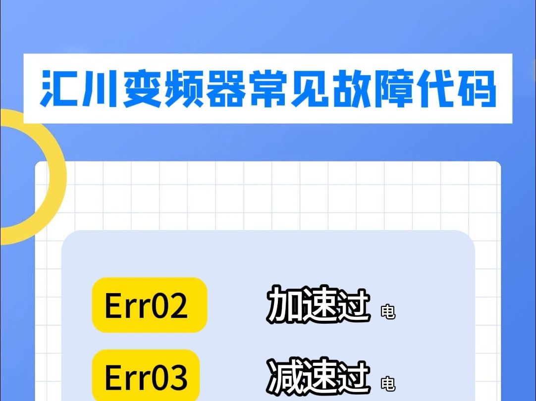 汇川变频器常见故障代码