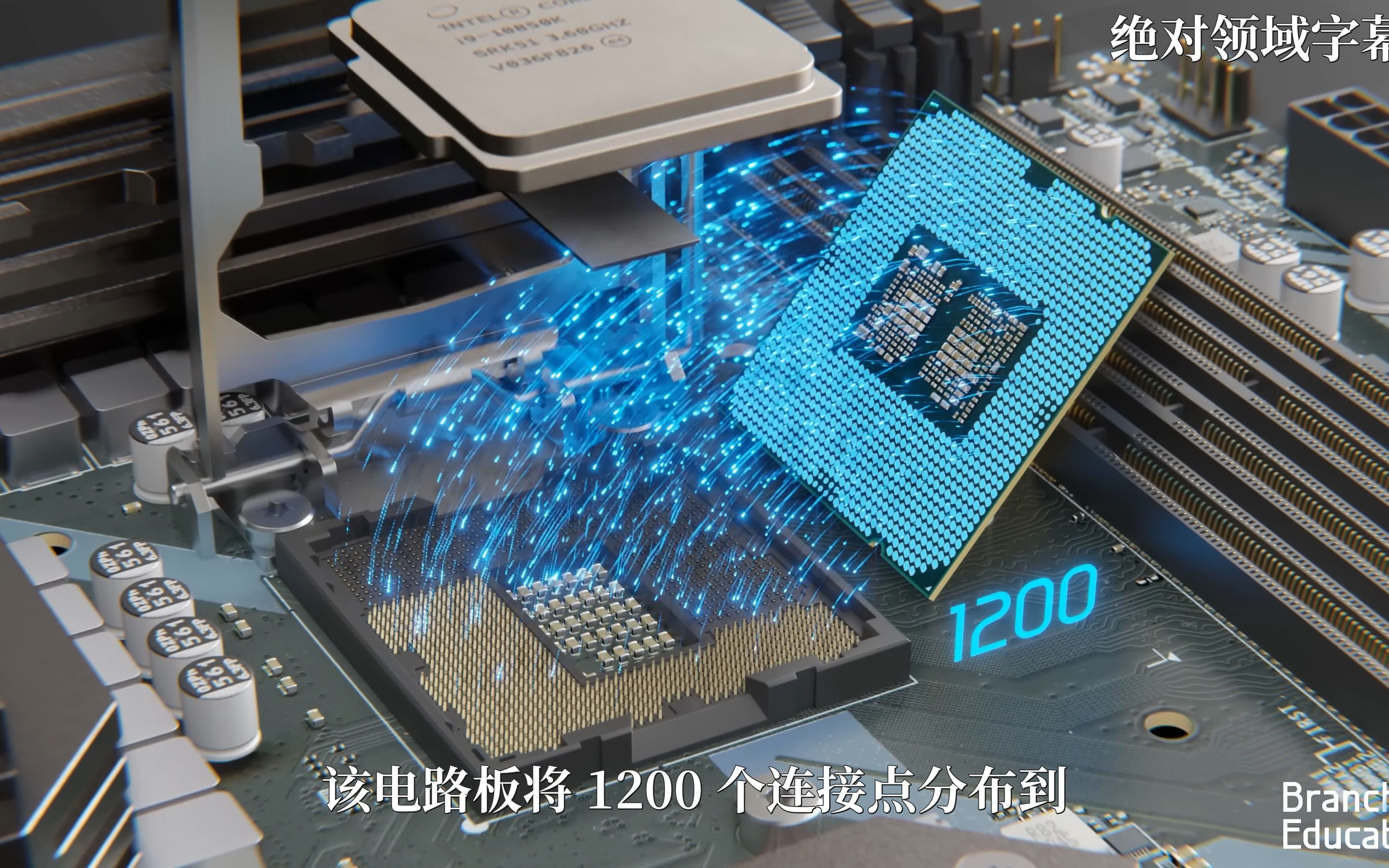 4K 60Hz 3D动画演示 台式电脑的工作原理