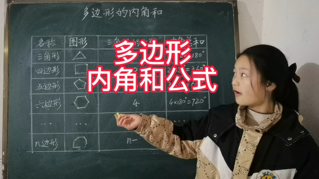 小学数学找规律,发现多边形内角和