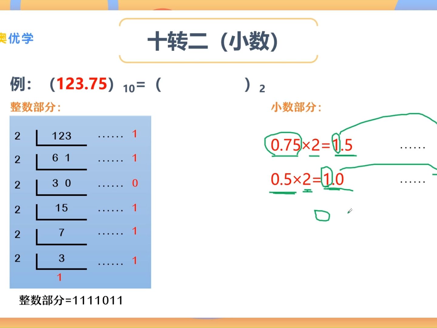 9:进制转换(小数)