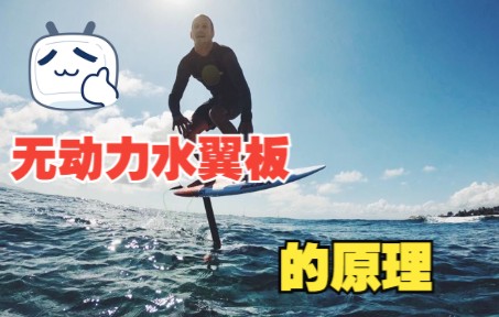 无动力水翼板是如何在水上前进的?我为了简单理解没有说尾翼,尾翼和...