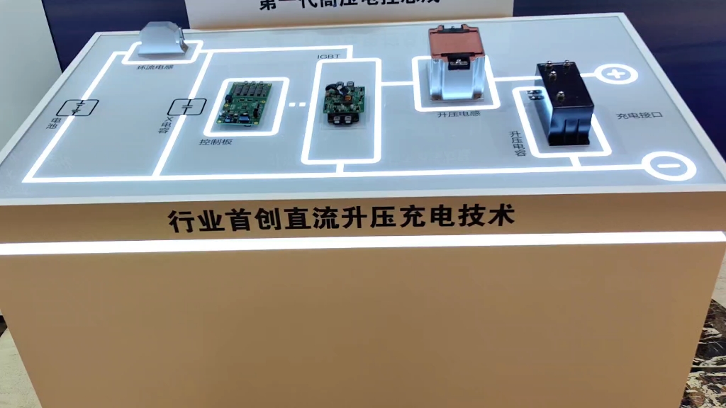 800V高压充电平台哪家厉害?什么?比亚迪早在2015年就已经配备了?...