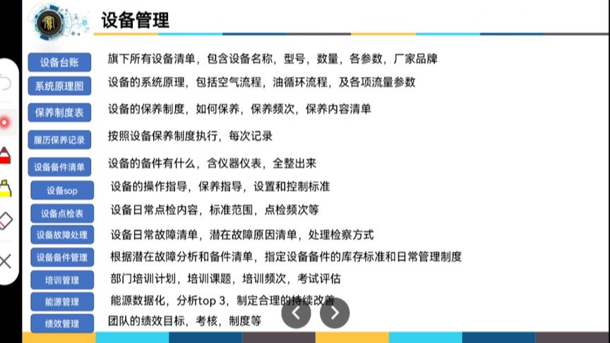 设施设备管理体系