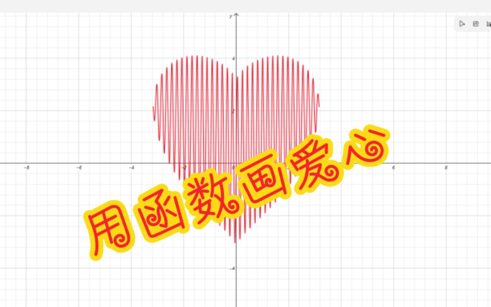 快看,我用函数图像画了一个爱心!