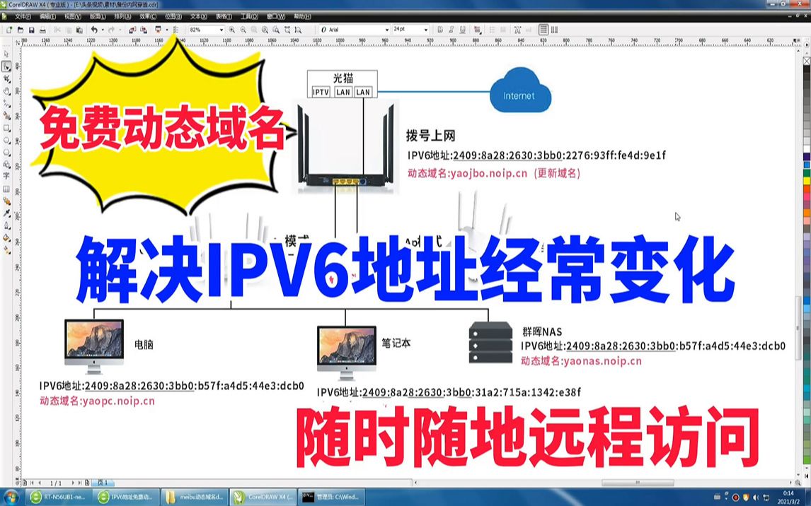 IPV6地址经常变化?用免费动态域名,解析路由器下所有IPV6地址