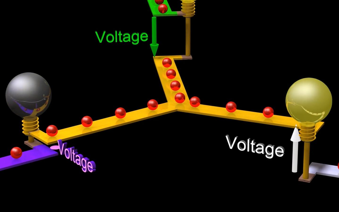 【直观解释】三相电和相量图