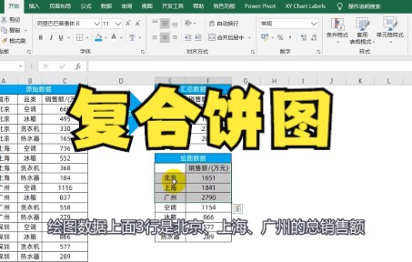 【excel图表】Excel-绘制一个复合饼图,公司业绩构成一目了然,你明白...