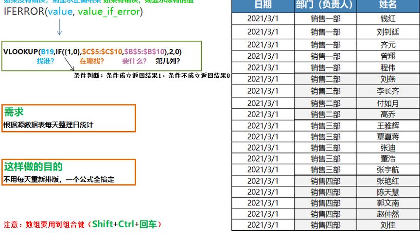 快速统计日报表,节省繁琐时间,一个公式全搞定,数据自动填充