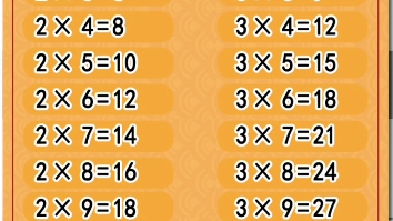 大九九乘法口诀表背诵,练习训练,数学逆袭