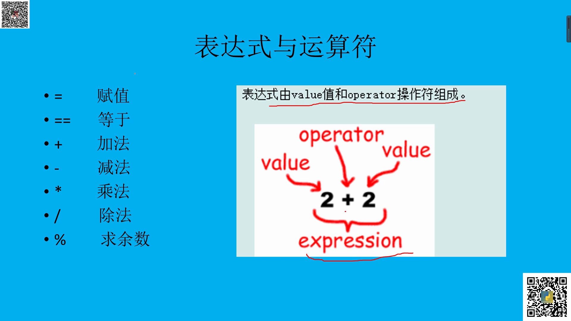 python基础知识:变量_表达式_运算符_值