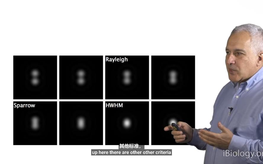 【全球最受欢迎的显微镜课程】显微镜: 分辨率 (Jeff Lichtman)