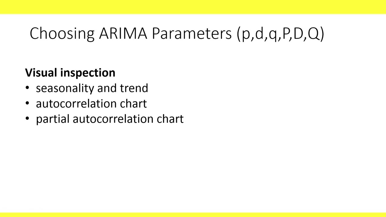 ARIMA 模型(差分整合自回归移动平均模型)