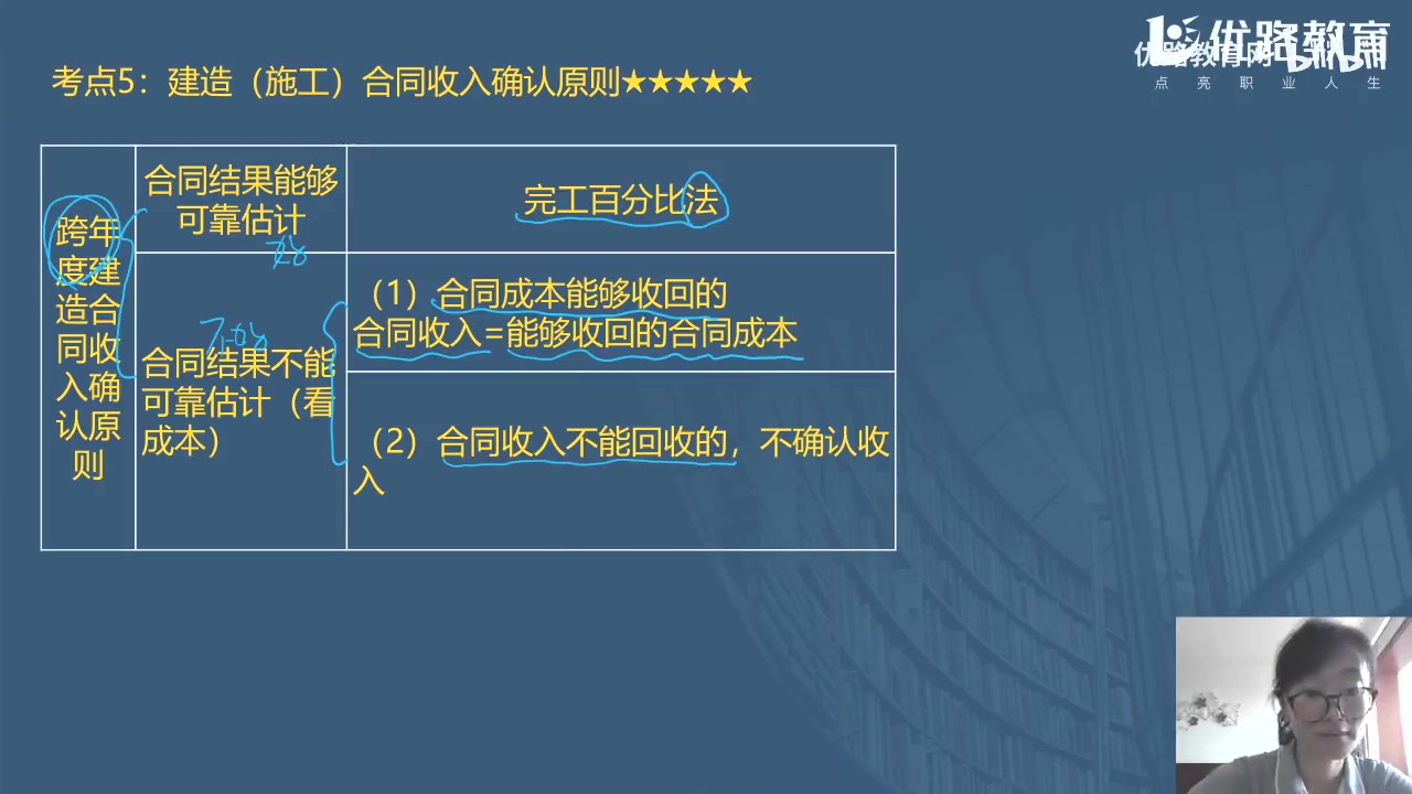 ...工程师,《环境影响评价案例分析》,佳成网校全程班,网课视频课件获取