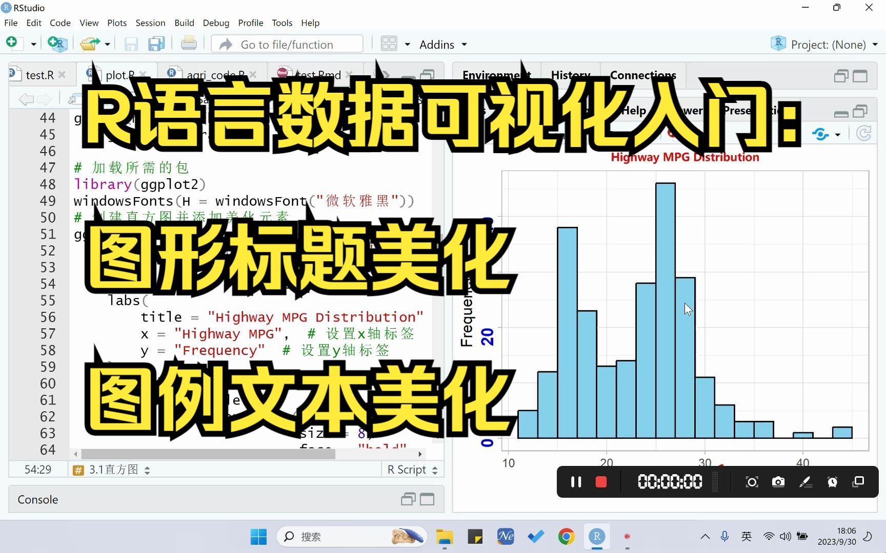 R语言数据可视化入门:图形标题与图例文本美化