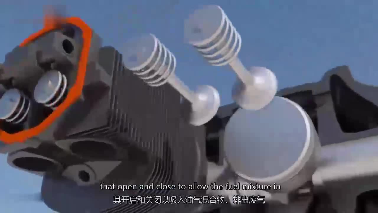 飞机最核心系统-四冲程活塞发动机各系统如何工作?